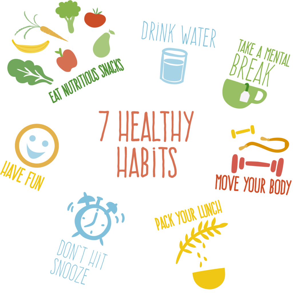 7 Effective Healthy Lifestyle Tips To Achieve Your Best Health Ever ...