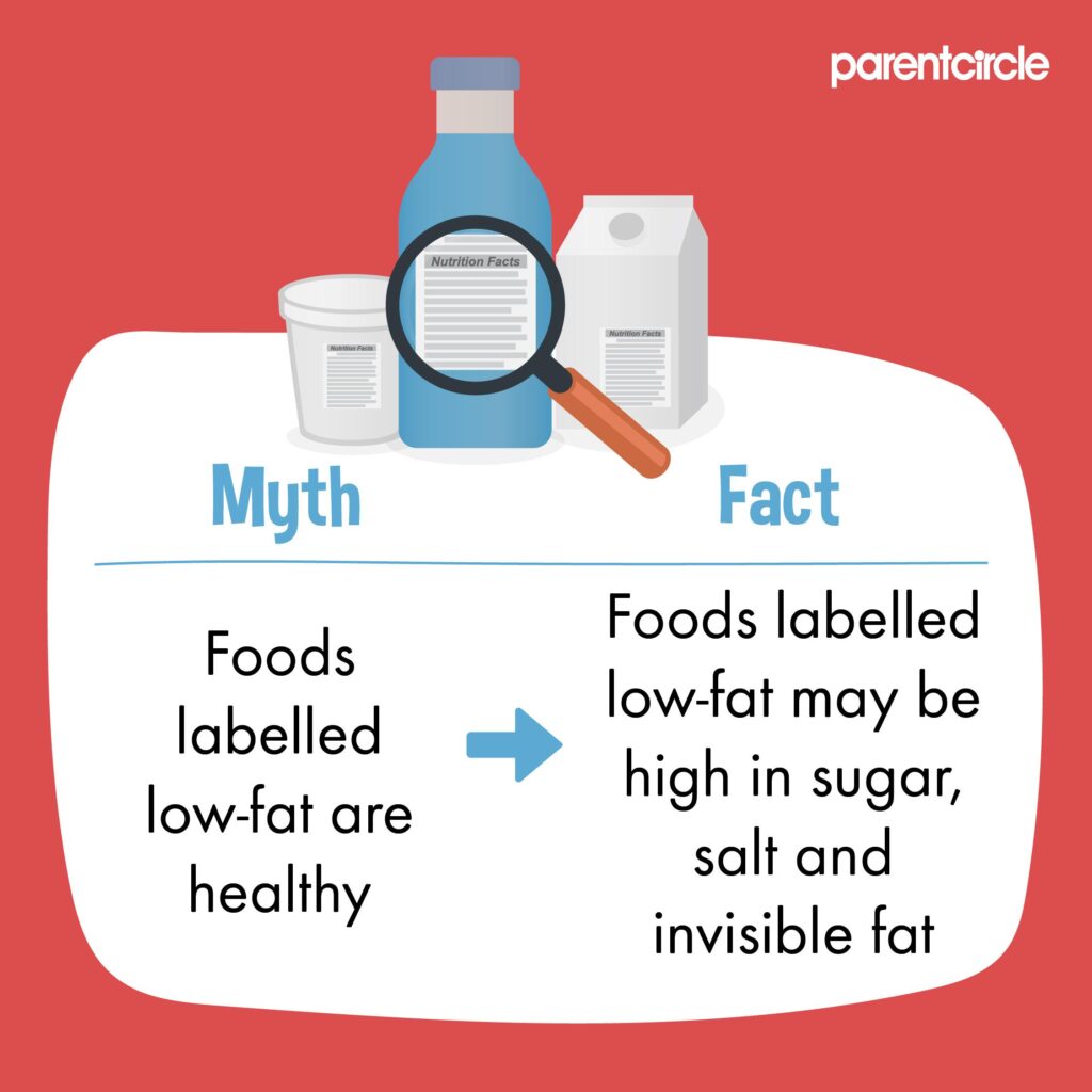 Shocking Nutrition Facts That Will Change Your Diet Forever! - Health ...