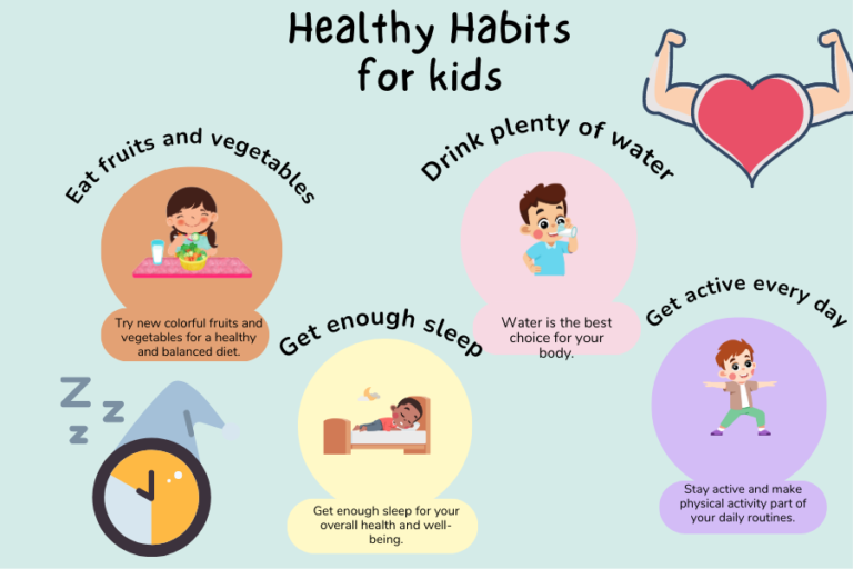 Healthy Habits for kids - Health Revolution Hub